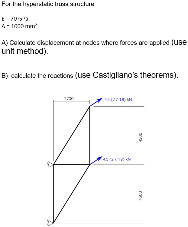 For the hyperstatic truss structure E = 70 GPa A = 1000 mm^2 A) Calculate displacement at nodes ...