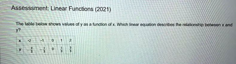 X Y Table Bf-20 Cross Slide Table/x-y Table For Milling And Drilling Machine ...