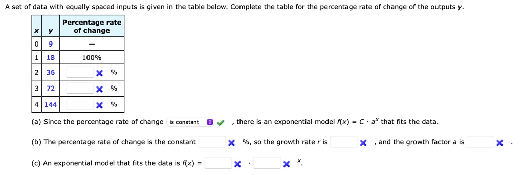 SOLVED: A set of data with equally spaced inputs is given in the table ...