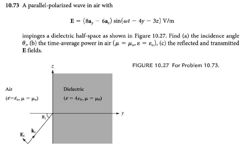 1073 a parallel polarized wave in air with e8ay 6asint 4y 3zvm impinges ...