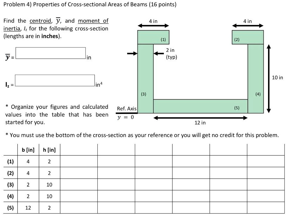 Problem 4) Properties of Cross-sectional Areas of Beams (16 points) Find the centroid, y̅, and ...