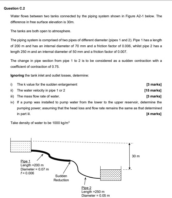 SOLVED: Question C.2 Water flows between two tanks connected by the piping system shown in ...
