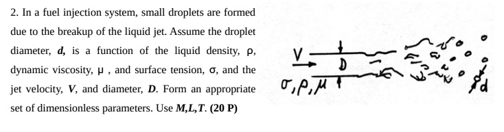 2. In a fuel injection system, small droplets are formed due to the ...