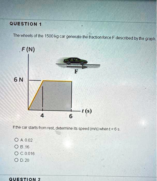 question the wheels ofthe 1500 kg car generate the traction force f ...