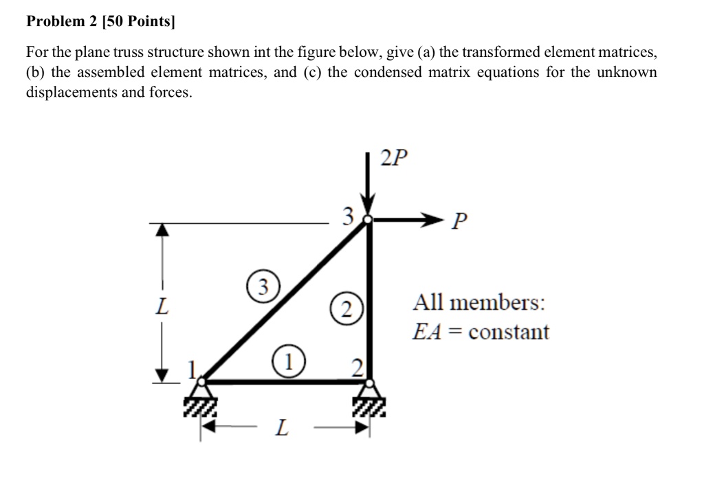 problem 2 50 points for the plane truss structure shown int the figure ...