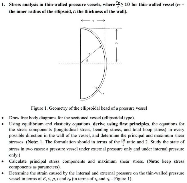 SOLVED: Stress analysis in thin-walled pressure vessels, where re is ...