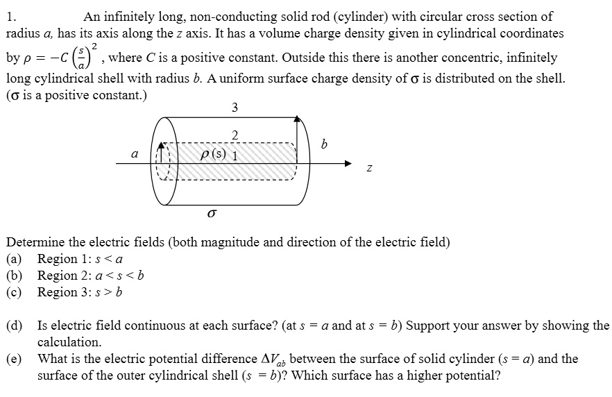 SOLVED: An infinitely long non-conducting solid rod (cylinder) with a circular cross-section of ...