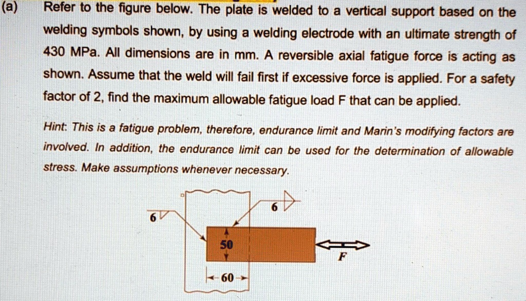 SOLVED: Refer to the figure below. The plate is welded to a vertical ...