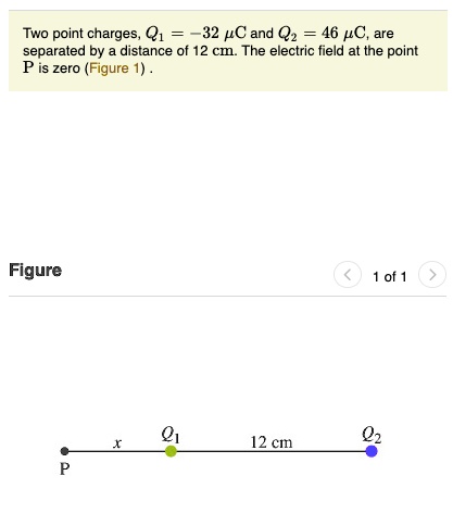 SOLVED: Two point charges, Q1 32 /C and Qz = 46 pC, are separated by distance of 12 cm The ...