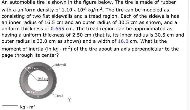 an automobile tire is shown in the figure below the tire is made of ...