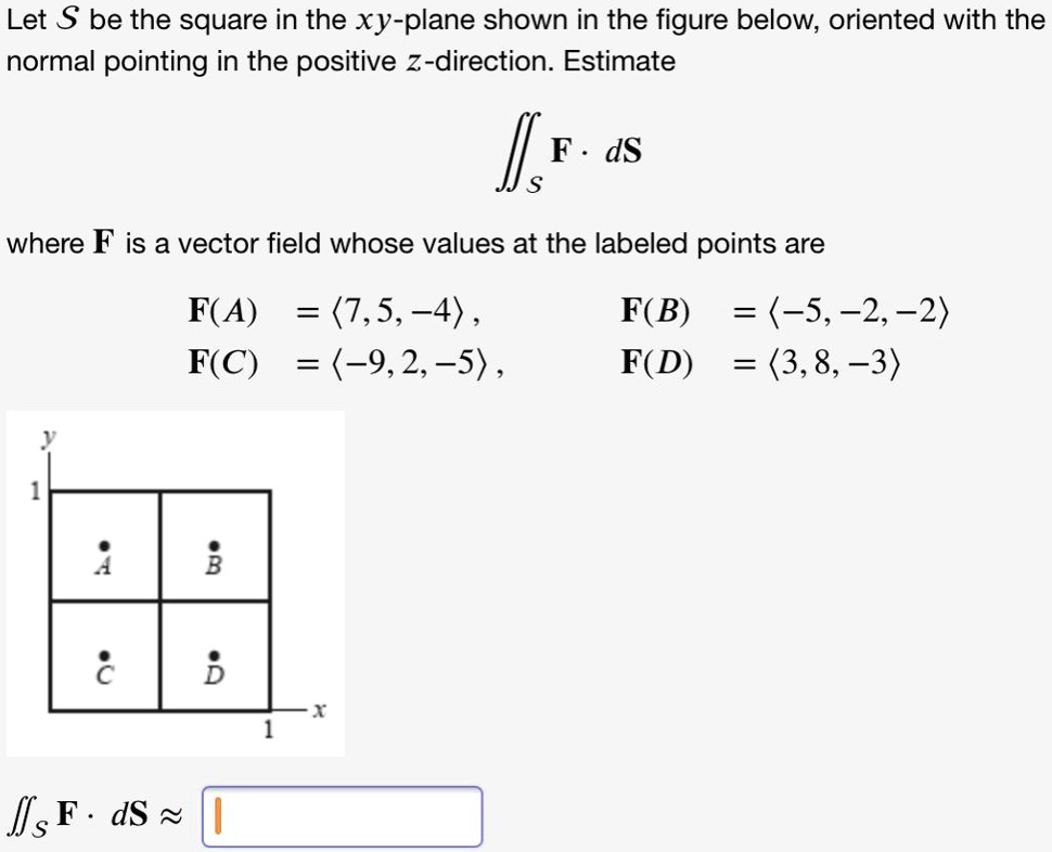 SOLVED: Let S be the square in the Xy-plane shown in the figure below ...