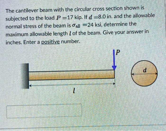 the cantilever beam with the circular cross sectionshown is subjected ...