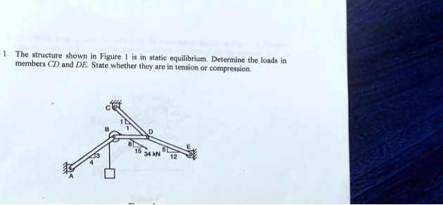 1. The structure shown in Figure 1 is in static equilibrium. Determine ...