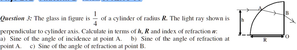B Question 3: The glass in figure is of a cylinder of radius R. The ...
