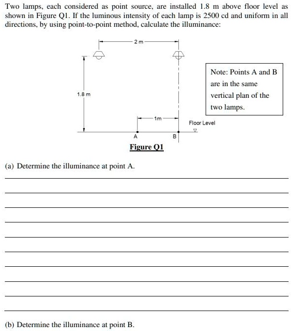 SOLVED: Two lamps, each considered as a point source, are installed 1.8 ...