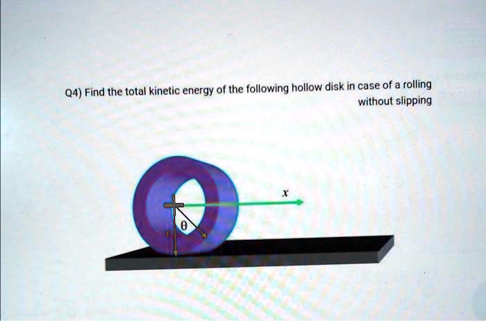 SOLVED: Q4 Find the total kinetic energy of the following hollow disk ...
