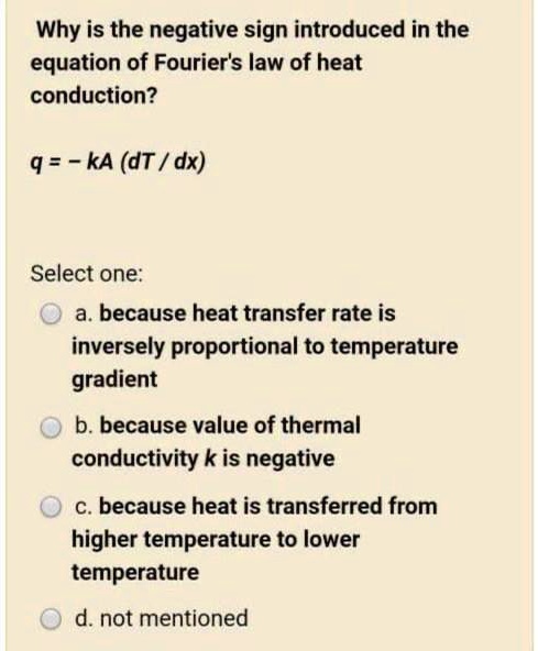 Why is the negative sign introduced in the equation of Fourier's law of ...