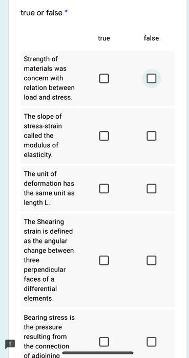 SOLVED: True or false? True False Strength of materials was concerned ...