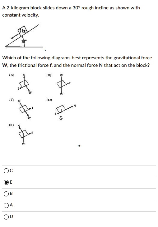 SOLVED: A 2-kilogram block slides down 308 rough incline as shown with constant velocity: Which ...