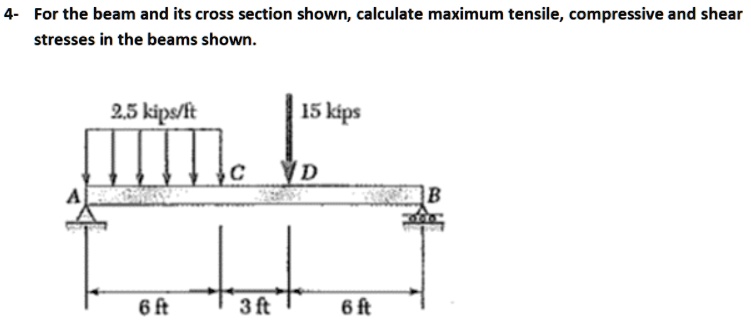 Cross Section (I) = 954 in^4 For the beam and its cross section shown ...