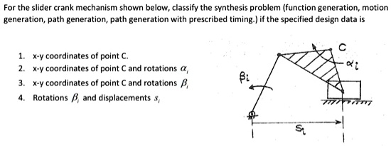 SOLVED: For the slider crank mechanism shown below, classify the synthesis problem (function ...