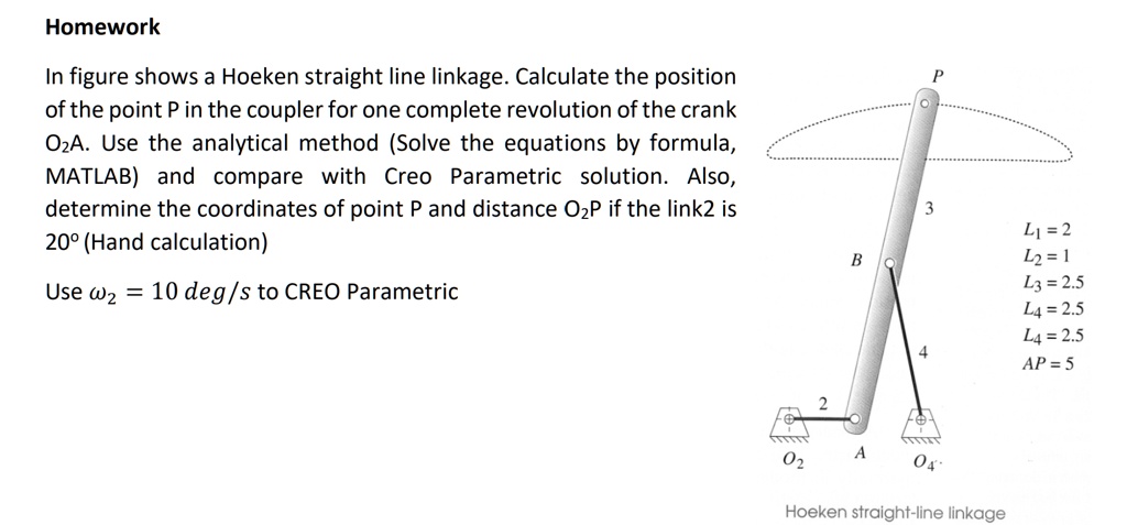 SOLVED: Homework The figure shows a Hoekens straight-line linkage ...