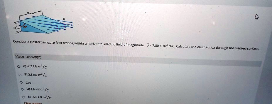 Consider a closed triangular prism resting within a horizontal electric ...