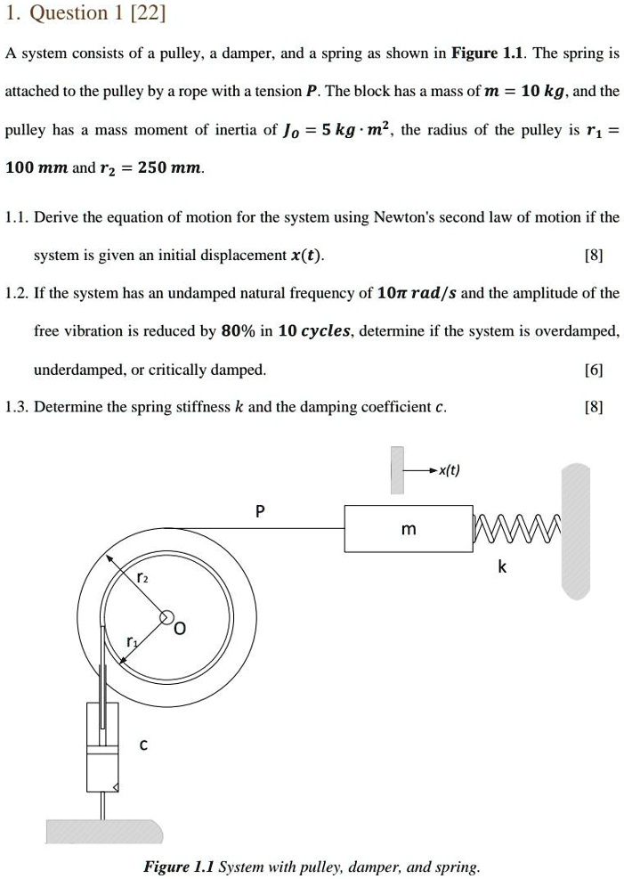 1question 122 a system consists of a pulleya damper and a spring as ...