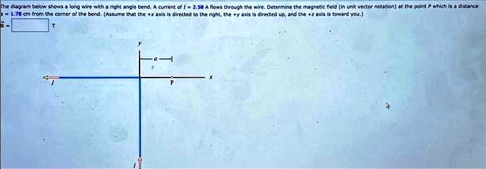 The diagram below shows a long wire with a right angle bend. A current ...