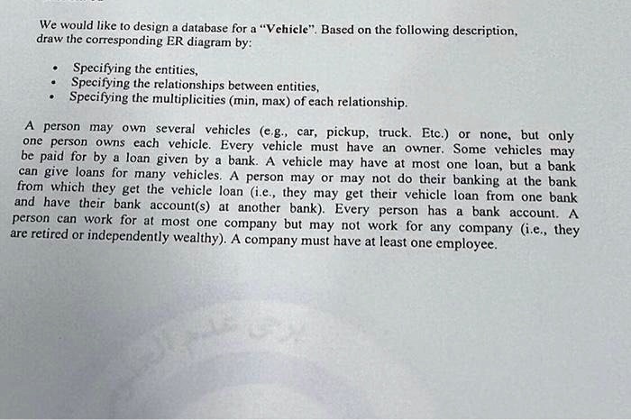 We would like to design a database for a Vehicle. Based on the ...