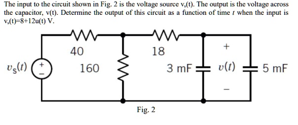 SOLVED: The input to the circuit shown in Fig. 2 is the voltage source v(t). The output is the ...