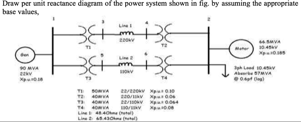Draw per unit reactance diagram of the power system shown in...
