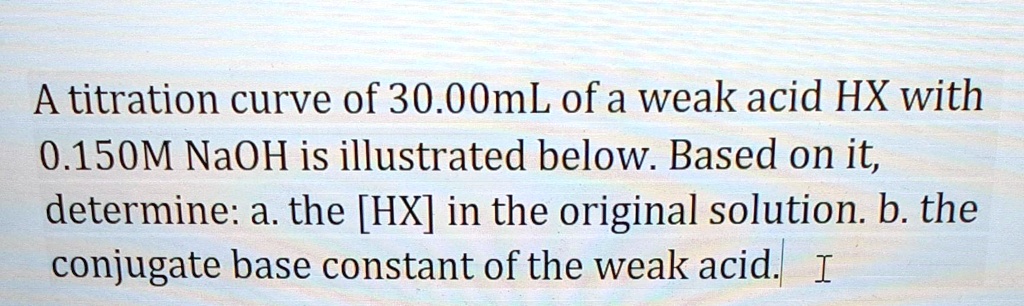 SOLVED: A titration curve of 30.00mL of a weak acid HX with 0150M NaOH ...