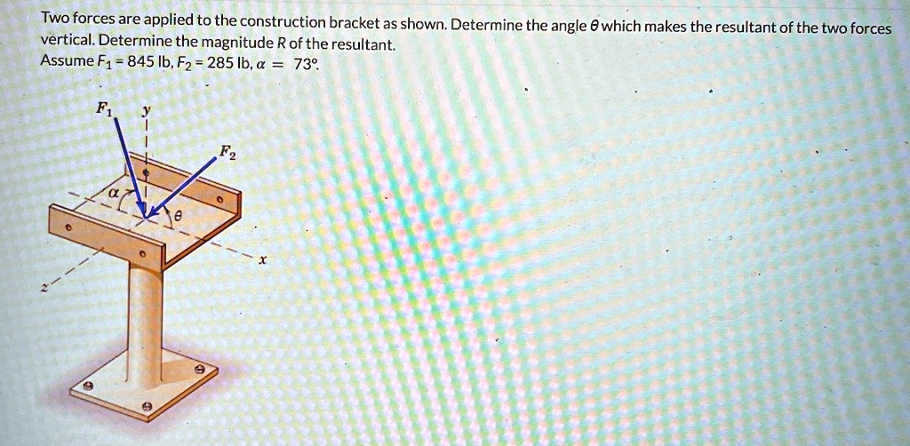 two forces are applied to the construction bracket as shown determine ...