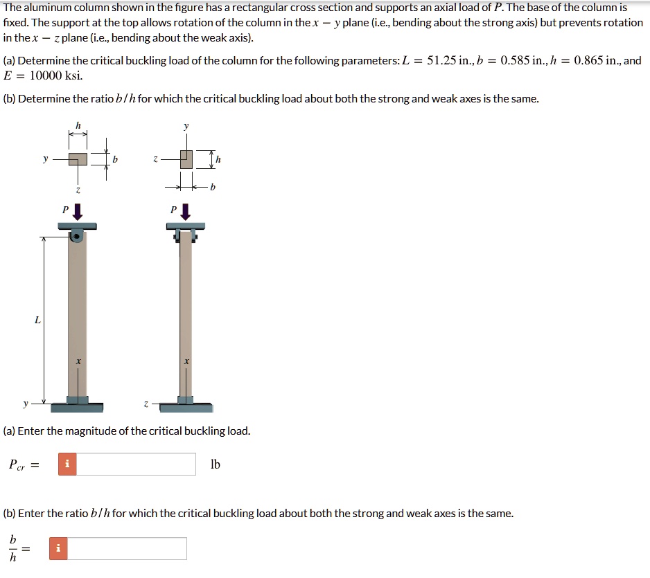 [GET ANSWER] The aluminum column shown in the figure has a rectangular ...