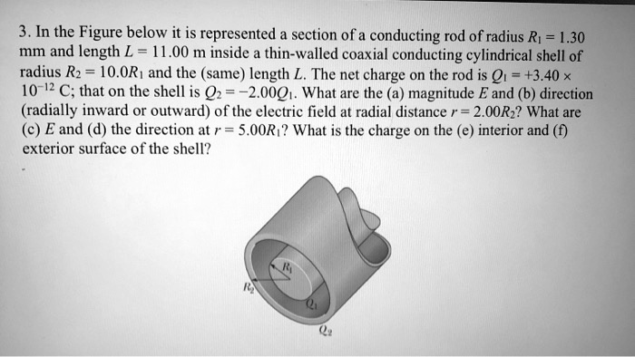 SOLVED: In the figure below, it is represented a section of a ...