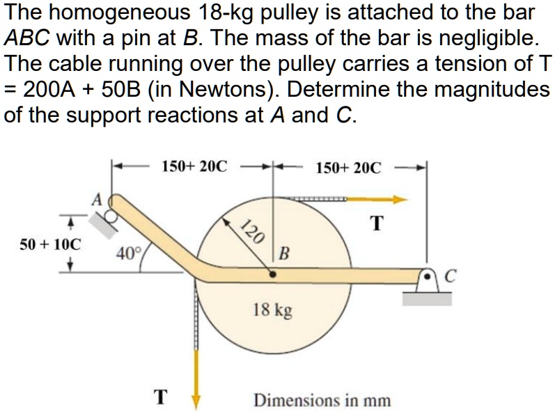 SOLVED: A = 3 B = 10 C = 7 D = 9 E = 0 F = 3 The homogeneous 18-kg ...