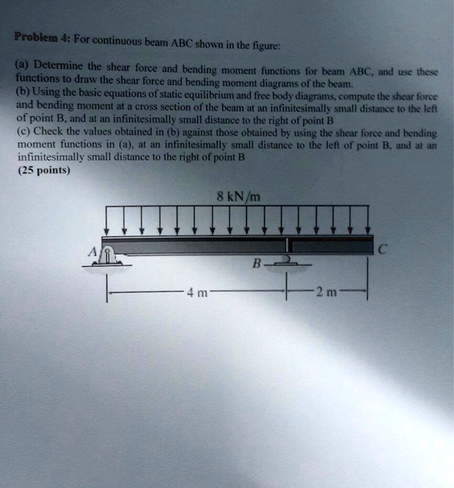 SOLVED: Problem 4: For the continuous beam ABC shown in the figure ...