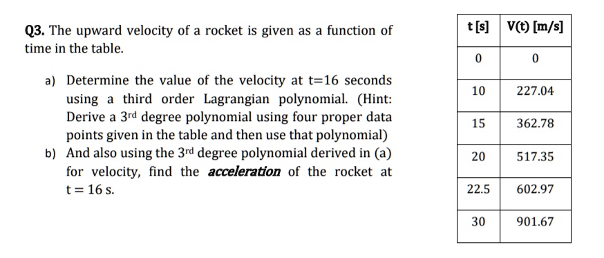 SOLVED: Q3. The upward velocity of a rocket is given as a function of time in the table: t [s] V ...