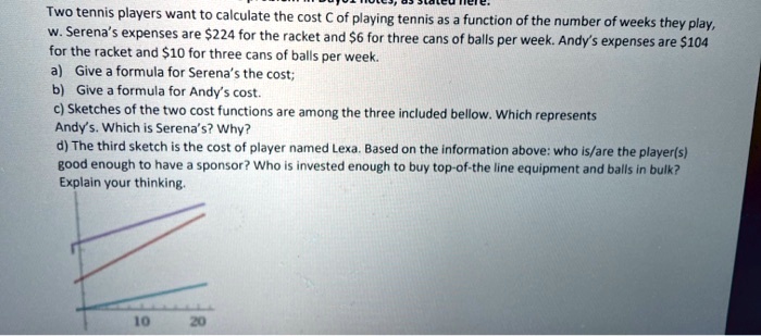 Two tennis players want to calculate the cost C of playing tennis as a ...