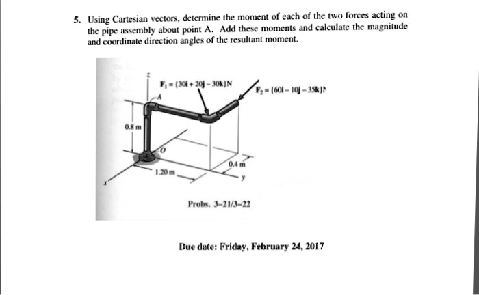 using cartesian vectors determine the moment of cuch of the two forces ...