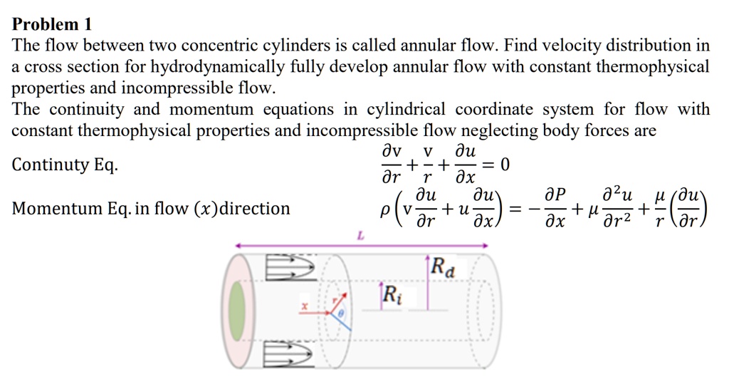 SOLVED: The flow between two concentric cylinders is called annular flow. Find the velocity ...