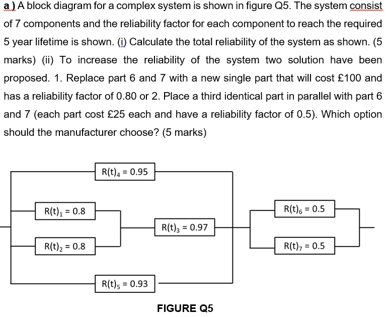 a) A block diagram for a complex system is shown in figure Q5. The system consist of 7 ...
