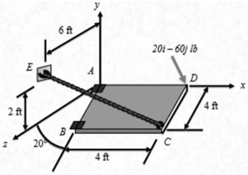 SOLVED: There is a plate that is supported by hinges at A and B and by ...