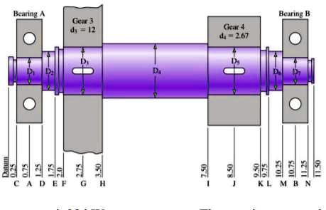SOLVED: The general layout of a shaft used in a double reduction ...