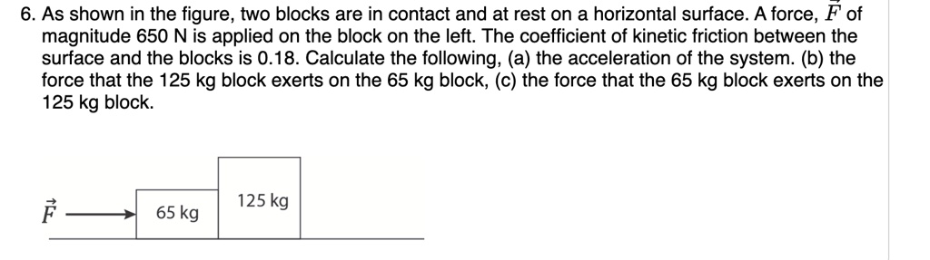6. As shown in the figure, two blocks are in contact and at rest on a ...
