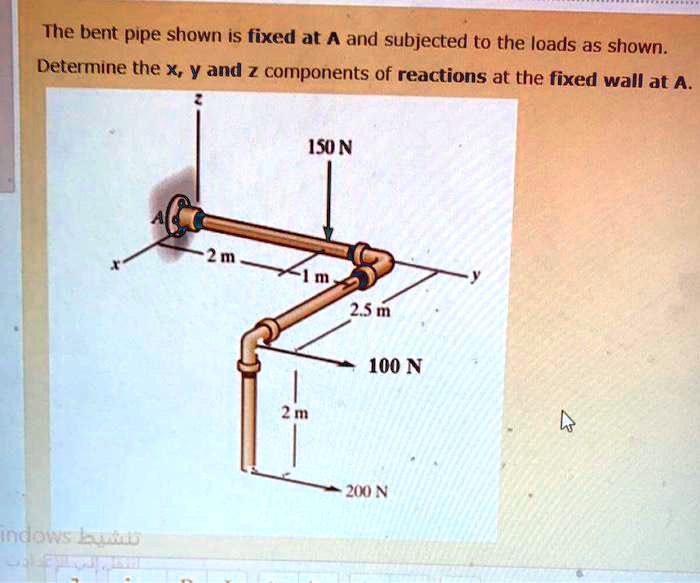 SOLVED: The bent pipe shown IS fixed at ^ ard subjected to the loads as shown: Determine the X Y ...