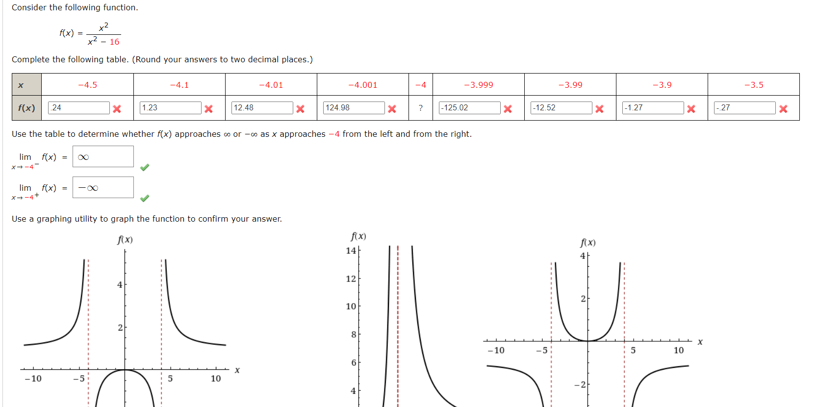 SOLVED: Consider the following function. f(x)=(x^2)/(x^2-16) Complete the following table ...
