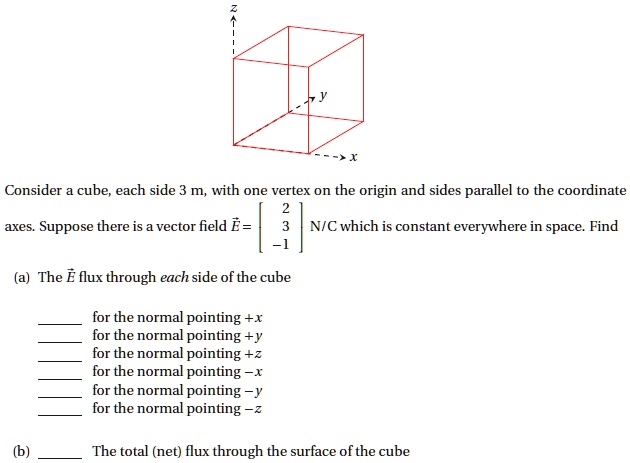 SOLVED: Consider cube; each side m, with one vertex on the origin and sides parallel to the ...