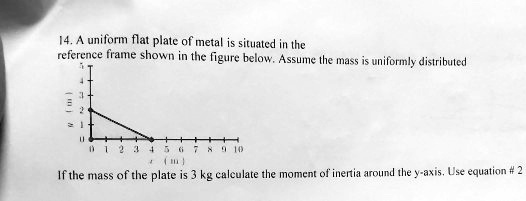 SOLVED: uniform flat plate of metal situated reference frame shown in ...
